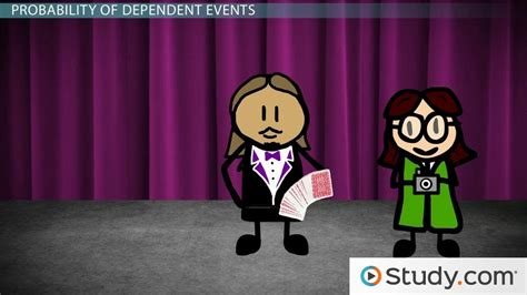 Independent And Dependent Events Overview Probability And Examples Video