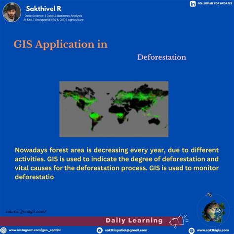 Sakthivel R On Linkedin Deforestation Gis Mapping Map Earth Worldmap Mapart Geography…