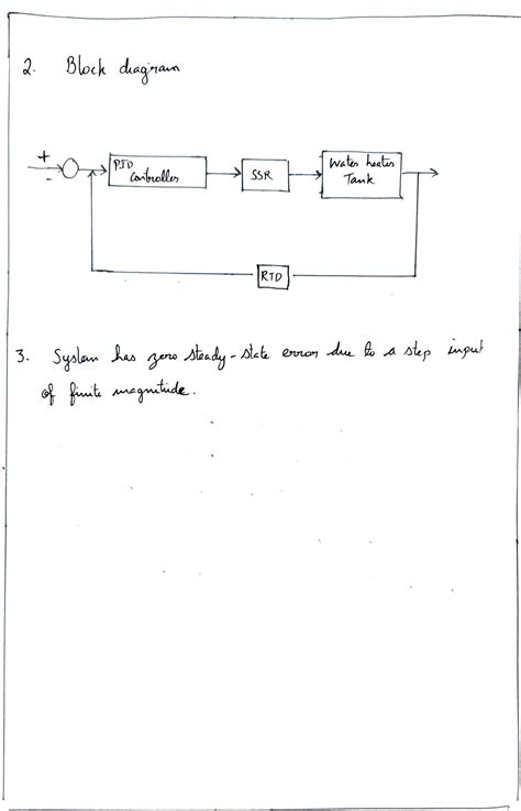 Solved Task Design PID Controller System Of Water Heater System System Course Hero