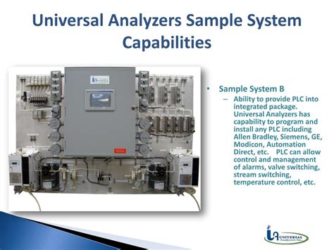 Ppt Sample System Specialists For Gas Analysis Powerpoint