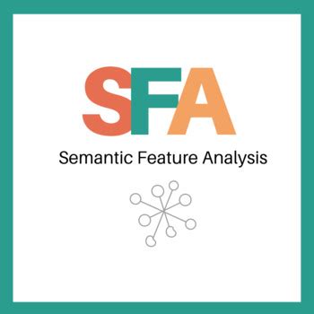 Semantic Feature Analysis Map By SLPWeekly TPT