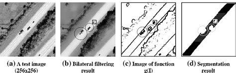 Figure 1 From A Semi Automatic Framework For Highway Extraction And Vehicle Detection Based On A
