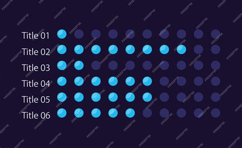 Premium Vector Horizontal Dot Plot Infographic Chart Design Template For Dark Theme