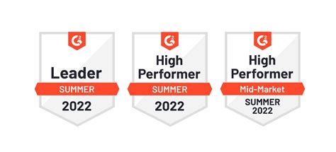 Akitabox Again Named As Leader In G2s Grid® Reports Summer 2022