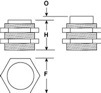 Thread Detection Thread Sensor Probes Amphenol CIT