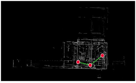 Remote Sensing Free Full Text A Global Structure And Adaptive