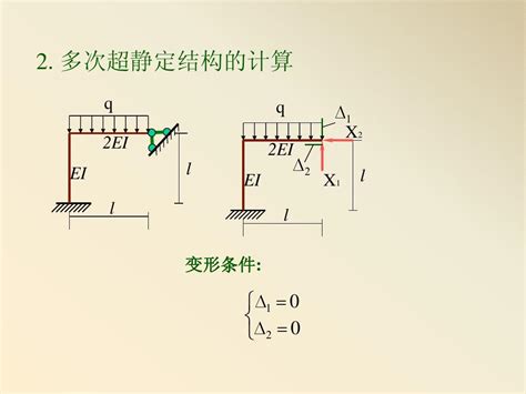 第七章力法二 Word文档在线阅读与下载 无忧文档