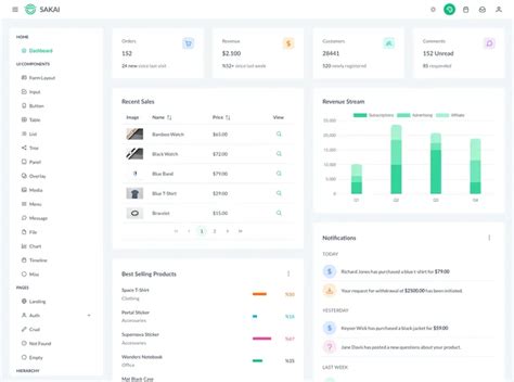 Sakai Vue Tailwind Resources
