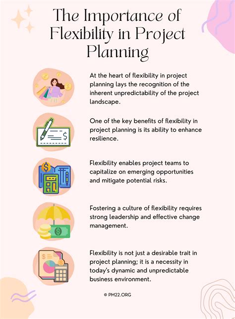 The Importance Of Flexibility In Project Planning Project Management Society