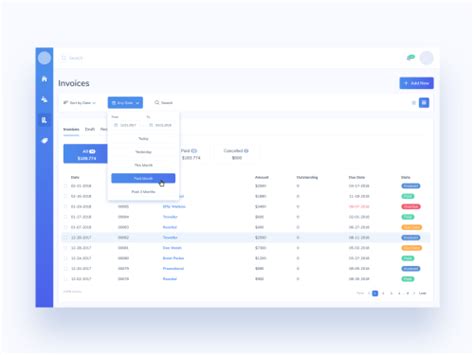 Dashboard Designs Created By UI Desgn Daily