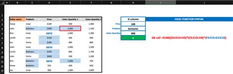 Using The Excel Sum Function Multiple Conditions