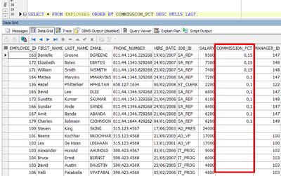 ORACLE DATABASE قاعدة بيانات Base de données Understand Nulls values into Oracle