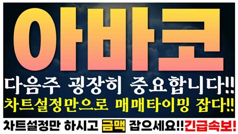 아바코 전망 아바코목표가는 물론 차트설정만으로 대시세 잡아낼수 있는 금맥 차트설정 공개하겠습니다 아바코차트분석 아바코전략 세미콘관련주 Youtube