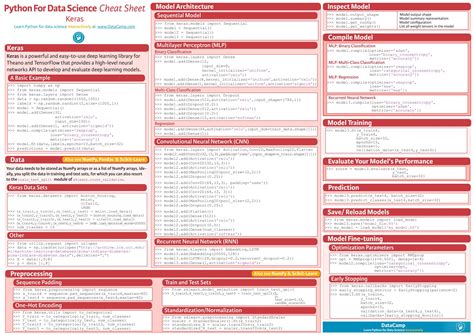 Machine Learning Metrics Cheat Sheet Hereufil