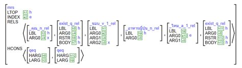 Agree Grammar Engineering Environment