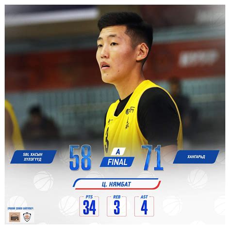 Мэргэний Нэрэмжит Сагсан Бөмбөгийн Тэмцээн