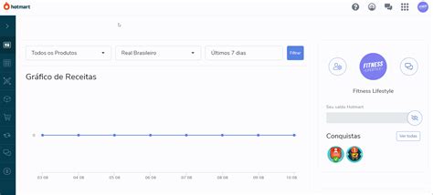 Como ver as informações da Página de Central de Ajuda Hotmart
