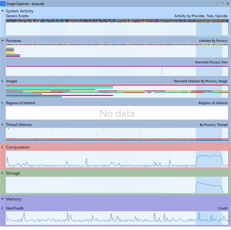 Xperf Windows Performance Analyzer Cannot Load Symbols Stack Overflow