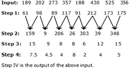 High Level New Pattern Reasoning Ability Questions For Ibps Clerk Mains Day 02 With Video