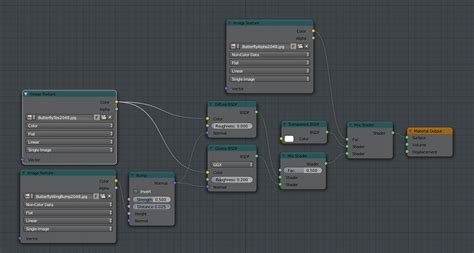 Soft Fuzzy Edges In Cycles Sort Of Like The Edge Of Ripped Paper Materials And Textures