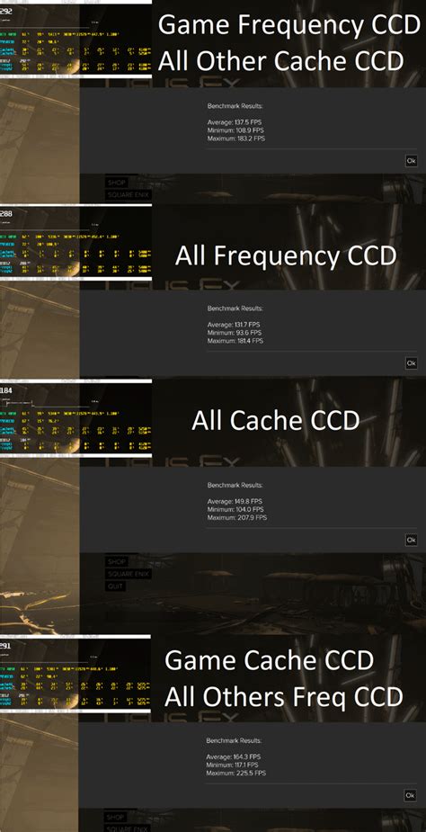 Enabling Cpu Boost Clock Override In The Bios Causes Scheduling Issues