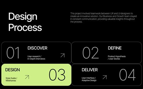 Payment App UI UX Mobile Design Behance