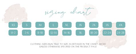Sizing Guidelines Sizing Guidelines