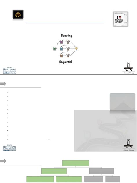 Module 10 Part 2 Boosting Models Pdf Machine Learning Multivariate Statistics
