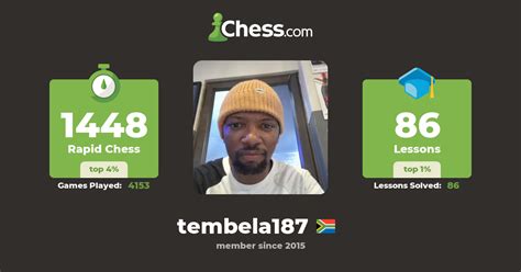 Tembela Maloni Tembela187 Chess Profile