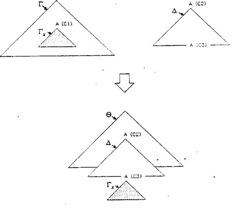 figure 2 1 from sublinear parallel time recognition of tree adjoining