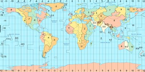 Florence Timezone