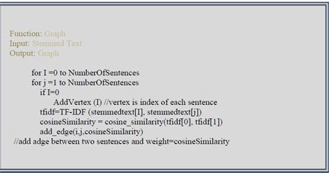 GitHub AhmedSoliman Arabic Text Summarization Graduation Team Project To Summarize Any