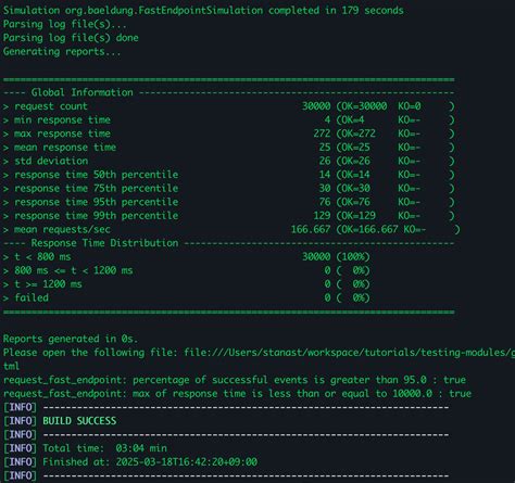 Gatling Tests Monitoring Baeldung