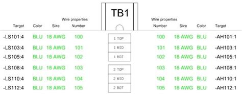 Terminal Block Schematic