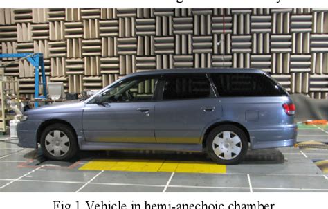 Figure 2 From Vector Intensity Measurement With A Rigid Spherical Microphone Array In A Vehicle