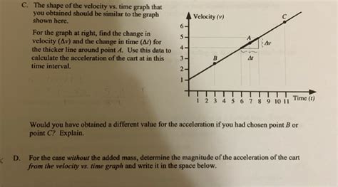 Solved Velocity V C The Shape Of The Velocity Vs Time Chegg Com
