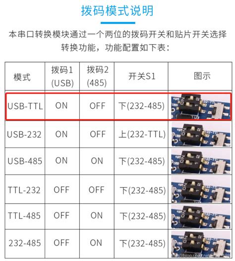 树莓派连接维特智能6轴姿态角度传感器jy901的示例 jy901s使用 csdn博客