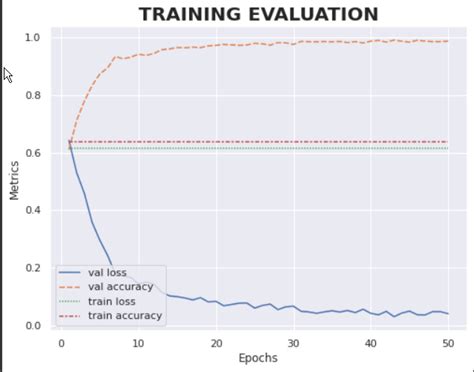 GitHub Abdul Nazeer AI Defect Detection ML An AI Powered System That Uses Machine Learning To