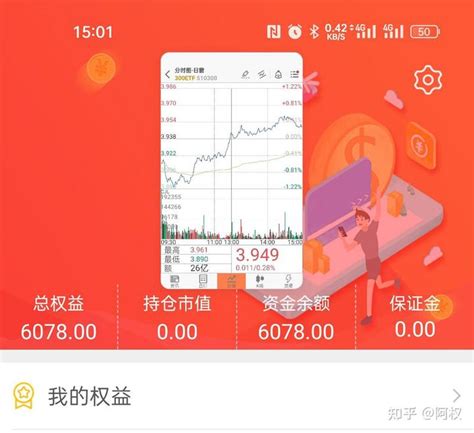 50etf期权交易日记第18天，1 3 知乎