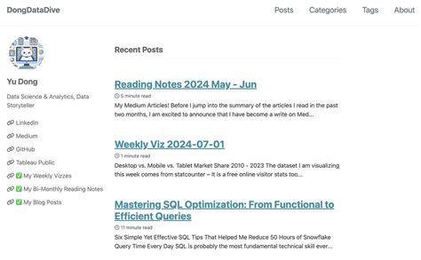 5 interesting data science projects to make your portfolio stand out