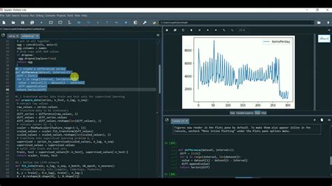Multi Step Lstm Time Series Forecasting Youtube