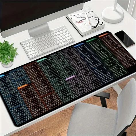 Keyboard Mat