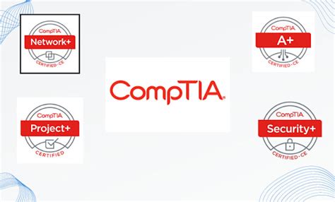Help You Get Comptia A Pentest Network Cysa And All Comptia Certifications By Basma Khan2