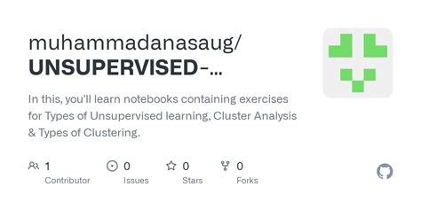 GitHub Muhammadanasaug UNSUPERVISED LEARNING AND CUSTOMER PROFILING In This You Ll Learn