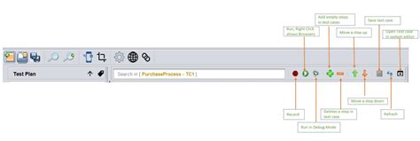 Know The Tool Test Automation Framework