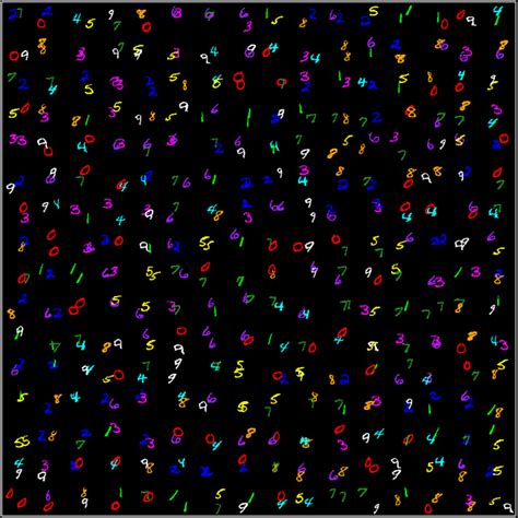 Github Yuming7object Detection And Segmentation Object Detection And Segmentation