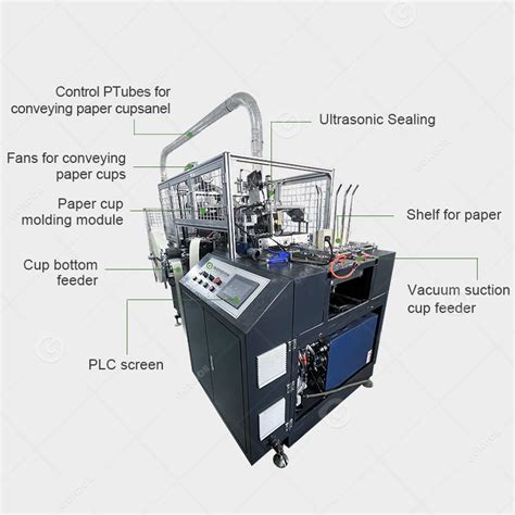 Paper Cup Glass Making Machine Gondor Machinery