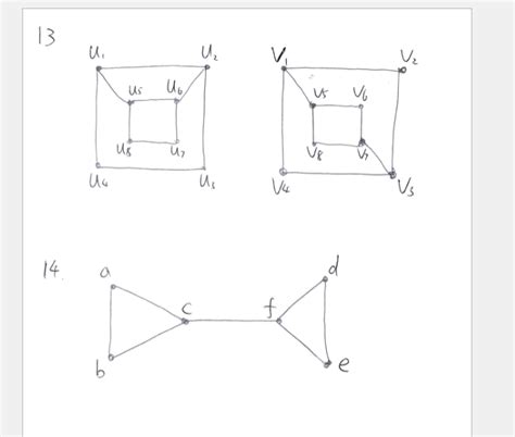 Solved Determine Whether The Following Two Graphs Are Chegg