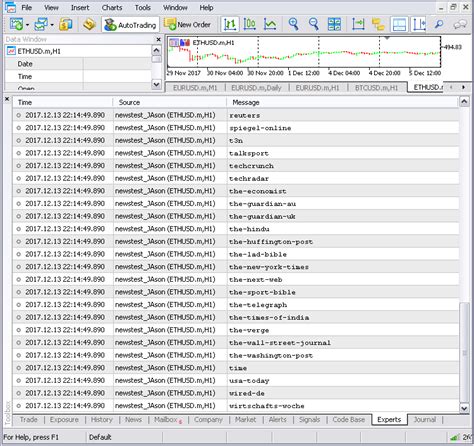 Creating A Custom News Feed For Metatrader 5 Mql5 Articles