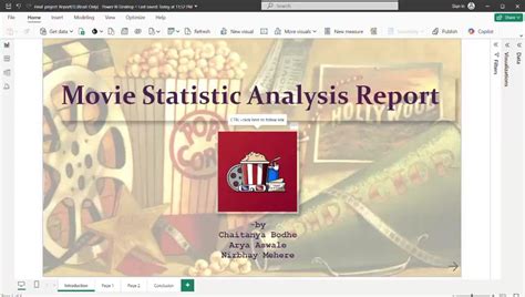 arya aswale on linkedin dataanalytics powerbi movieindustry datavisualization projectshowcase…
